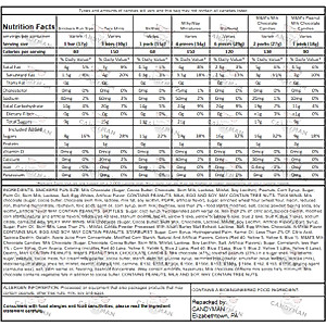 CANDYMAN (3 LBS) Bundle of Chocolate Candy with M&M's Milk Chocolate, M&M's Peanut, Skittles, Starburst, Snickers, Milky Way & Twix Individually Wrapped Candy