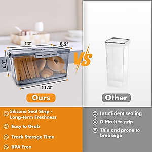 Bread Box&Bread Slicer, Bread Slicer for Homemade Bread, Large Bread Box Airtight with Lid, Time Recording Bread Container for Homemade Bread, Toast, Bagel, Donut and Cookies (Box:11.2"x7.5"x6.1"/8L)