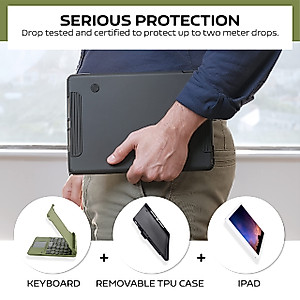 mobee Unitype iPad 7th 8th and 9th Generation Keyboard Case for iPad 10.2 2021 & 2020, iPad Air 10.5 2019, iPad Pro 10.5 2017 Backlit Keys 360° Bluetooth with Touchpad iPad Air 3 Gen - Tactical Green