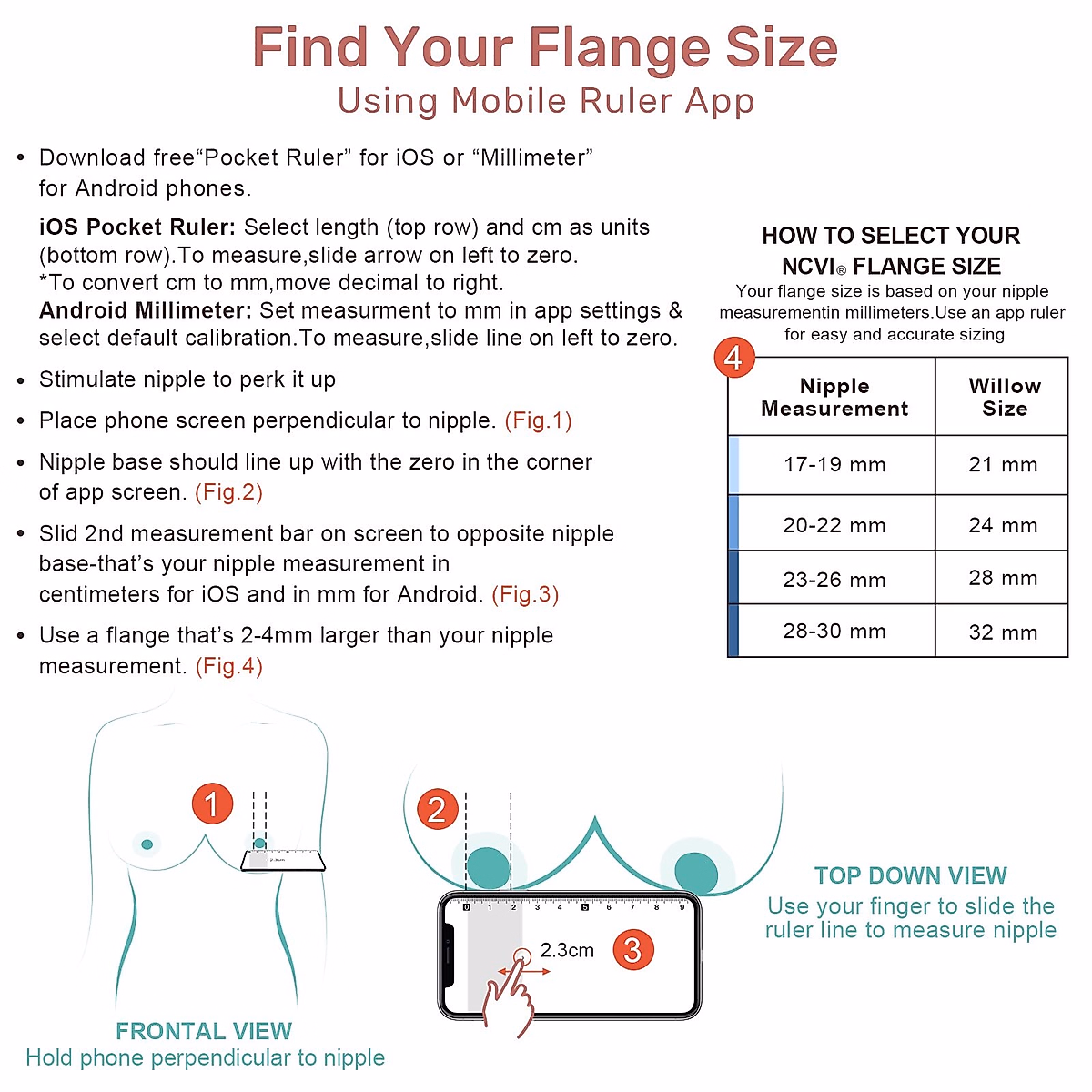 NCVI Replacement Flanges 21mm Compatible with 8780/8782/8100/8102/8122/8116/8128/8129, Breast Pump Accessories, BPA Free, 2 PCS (21mm Flange)