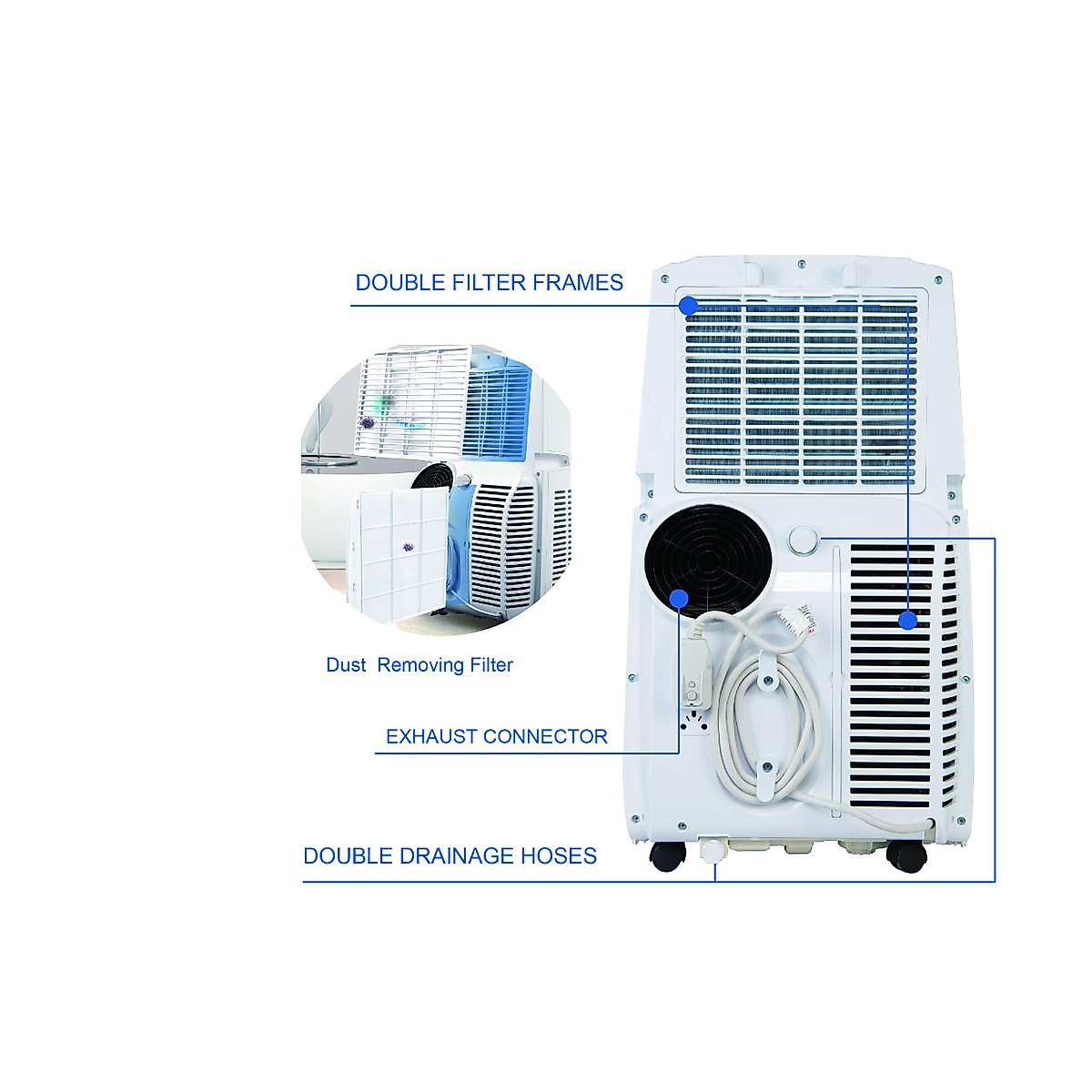 AireMax Portable Air Conditioner and Heater with Remote Control | For Rooms up to 500 Sq.Ft. | 24H Timer | Auto Restart | Wheels | LED Display | 4 Modes | White | APE514H