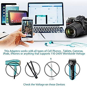 Ceptics Israel Power Adapter, QC 3.0 & PD, Safe Dual USB & USB-C - 2 USA Socket Compact & Powerful - Use in Jerusalem, Holy Land, Palestine, Gaza Strip - Type H AP-14- Fast Charging