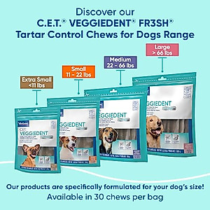 Virbac C.E.T. VEGGIEDENT FR3SH Tartar Control Chews for Dogs, Extra Small, 8 oz (Pack of 1)