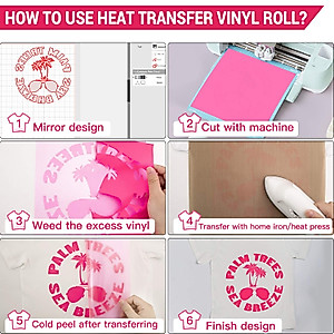 HTVRONT HTV Vinyl Neon Green Heat Transfer Vinyl Roll - 12in x10ft PU Vinyl HTV Iron on Vinyl Easy to Cut & Weed for Heat Vinyl Design (Fluorescent Green)