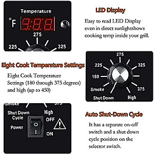 Digital Thermostat Kit Compatible with Traeger Pellet Grills BAC200 BAC236 BAC283 BAC388 BAC389 BAC382 Replacement Parts with LED Display Temperature Control Panel & 7" RTD Temperature Sensor Probe