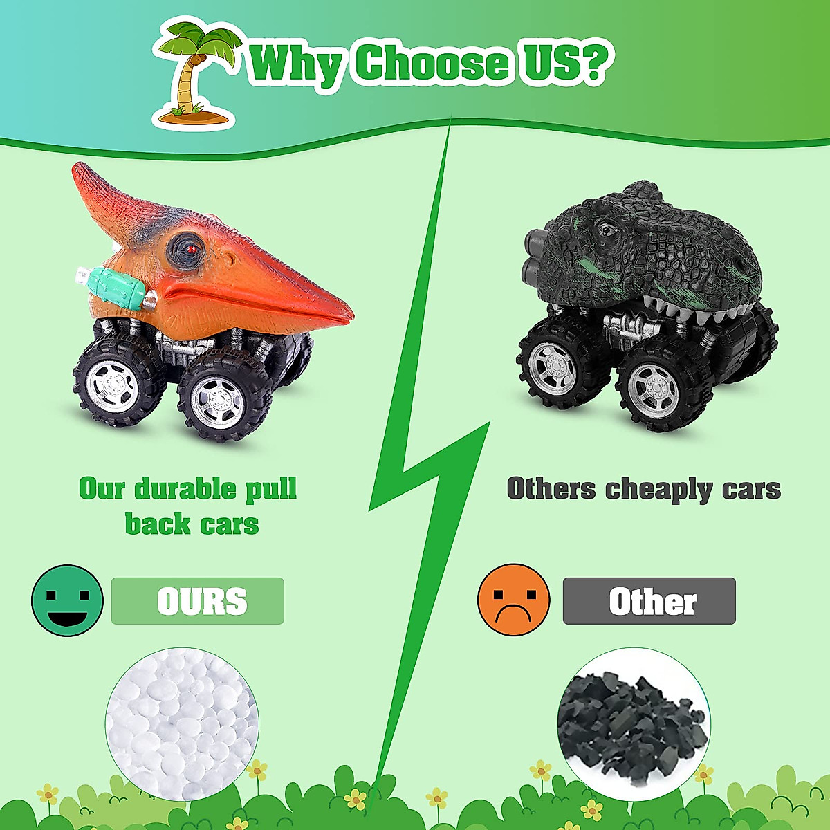 Dinosaur Toys for 3-6 Year Old Boys, Pull Back Dinosaur Cars for Kids 6 Pack Set Pull Back Dinosaur Toys for Age 3-7 Boys Toy Cars Dinosaurs Christmas Birthday Gifts for Boys Age 3-6 Stock Filler