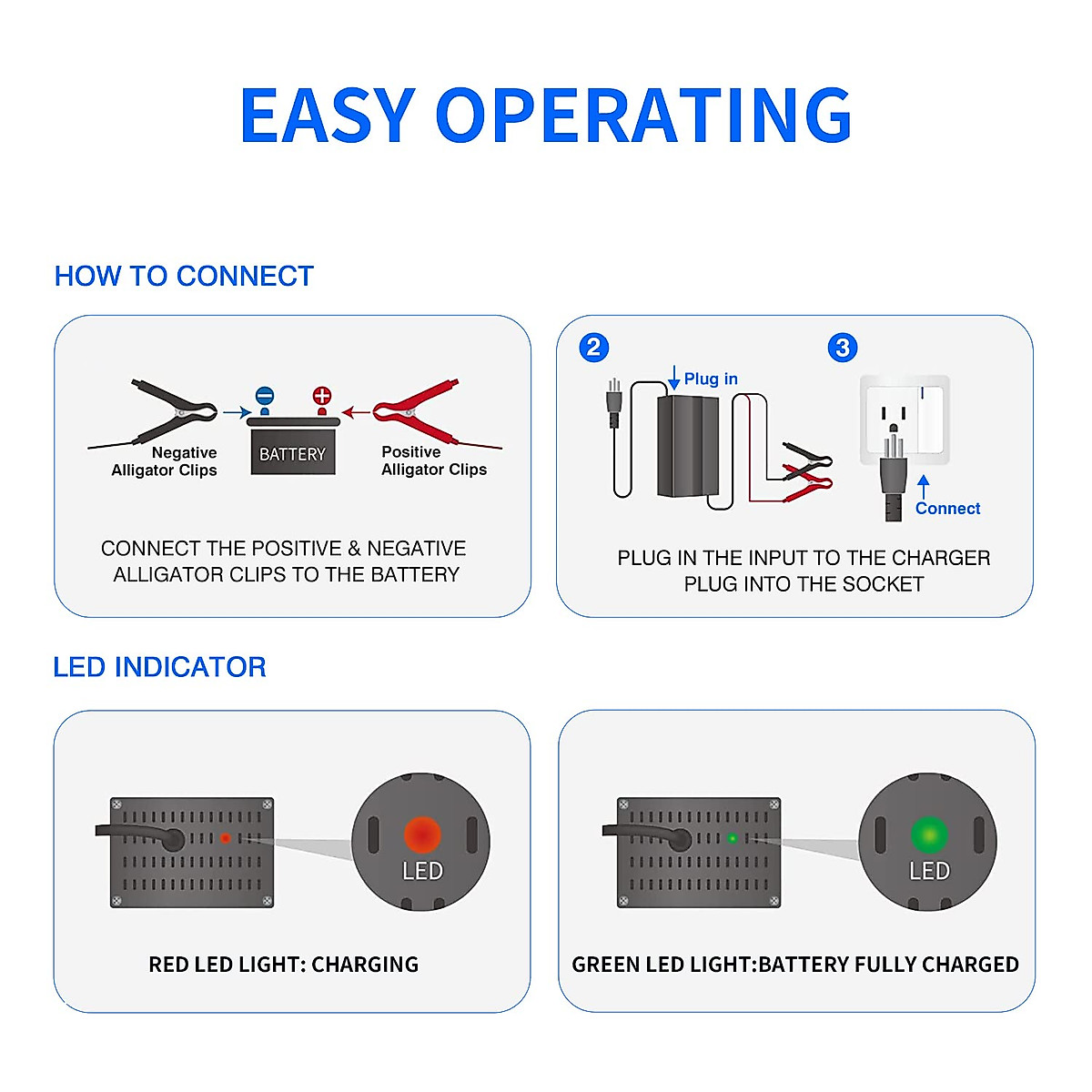 YZPOWER 14.6V 20A Lifepo4 Battery Charger for 12.8v 12v Lithium Iron Phosphate Batteries AC-DC Battery Charger Automatic Smart Portable Trickle Charger for Car Boat RV Lawn Mower Motorcycle Golf Cart