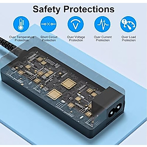 Musstad Global 3-Pin 24V AC/DC Adapter for Touch Dynamic Breeze TP-3000 POS Thermal Receipt Printer 24VDC Power Supply Cord Cable Charger PSU (Note: Output 24V w/ 3Prong connectorr. Not 12V.)