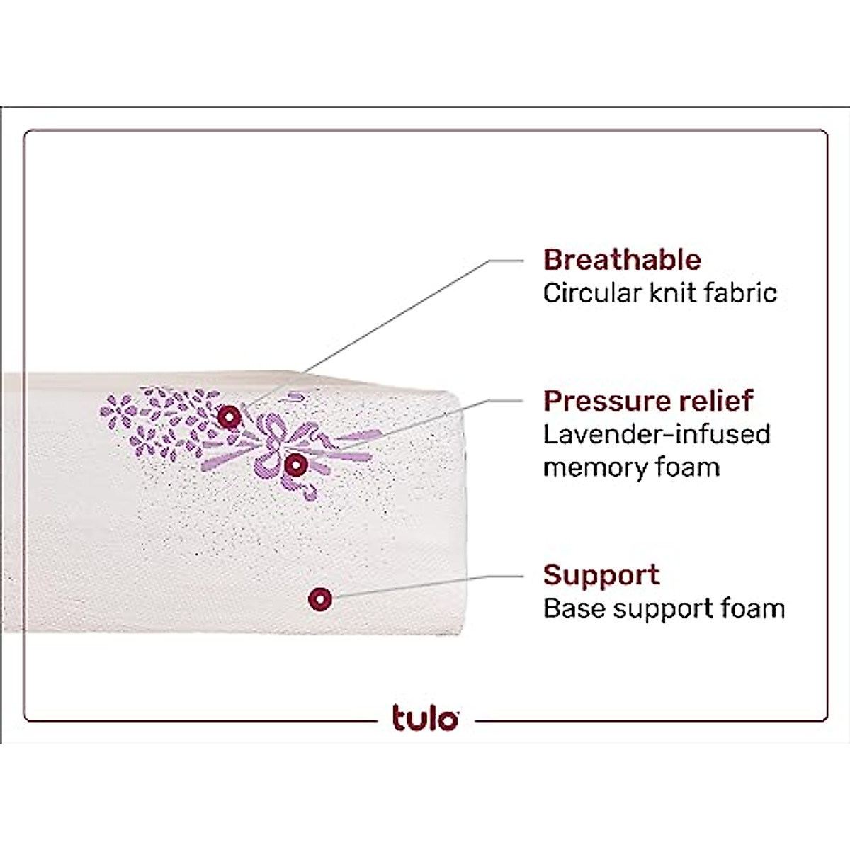 Tulo by Mattress Firm | 12 INCH Memory Foam Lavender Mattress | Pain-REDUCING Pressure Relief | Queen Size