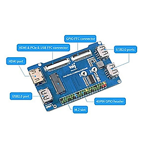 Binocular Camera Base Board + Interface Expander for Raspberry Pi Compute Module 4,Dual 8MP Camera 4K Gigabit ETH and Interfaces to Connect 40PIN GPIO HAT,M.2 Slot for SSD or Communication Module