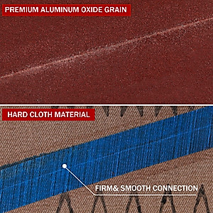 LIZMOF 3×18 Inch Belt Sander Sanding Belt, Aluminum Oxide Sanding Belts for Belt Sander, Belt Sander Paper with 60, 80, 120, 150, 240, 400 Assorted Grits for Efficient& Durable Use, 18PCS