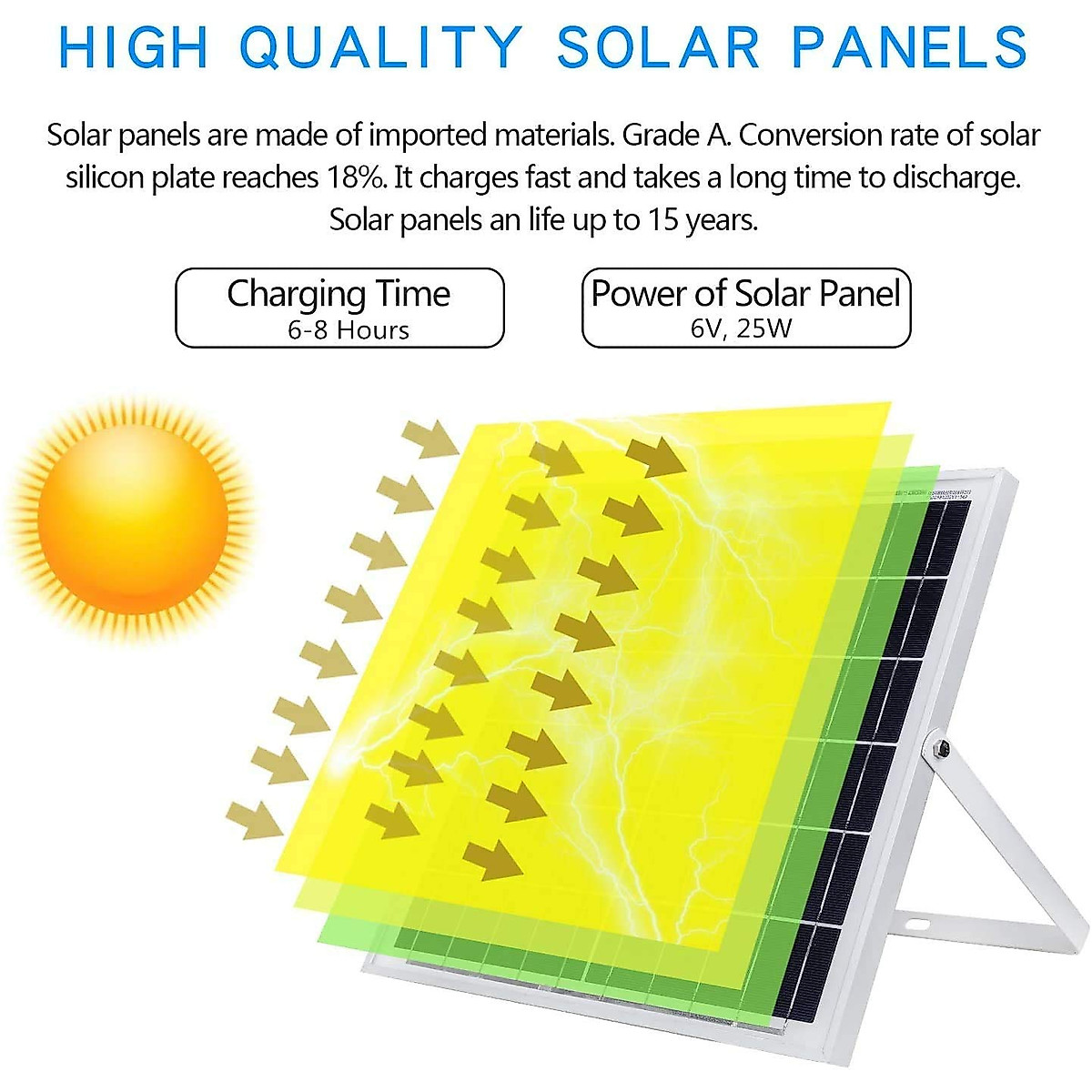 BRILLIHOOD LED Solar Flood Light, 100W, 5000 LM, 6500K, Outdoor Dusk to Dawn Security Light IP67 Waterproof Street Light with Remote Control for Lawn, Yard, Garden, Gutter, Swimming Pool, Pathway