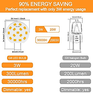 Lacnooe G8 LED Bulb Dimmable 3W Mini Thin Puck Light Equivalent to 20W-25W T4 G8 Bi-Pin Base Halogen Bulb, 120V Warm White 3000K G8 Bulb for Under Counter Kitchen Lighting, Under Cabinet Light,6 Pack
