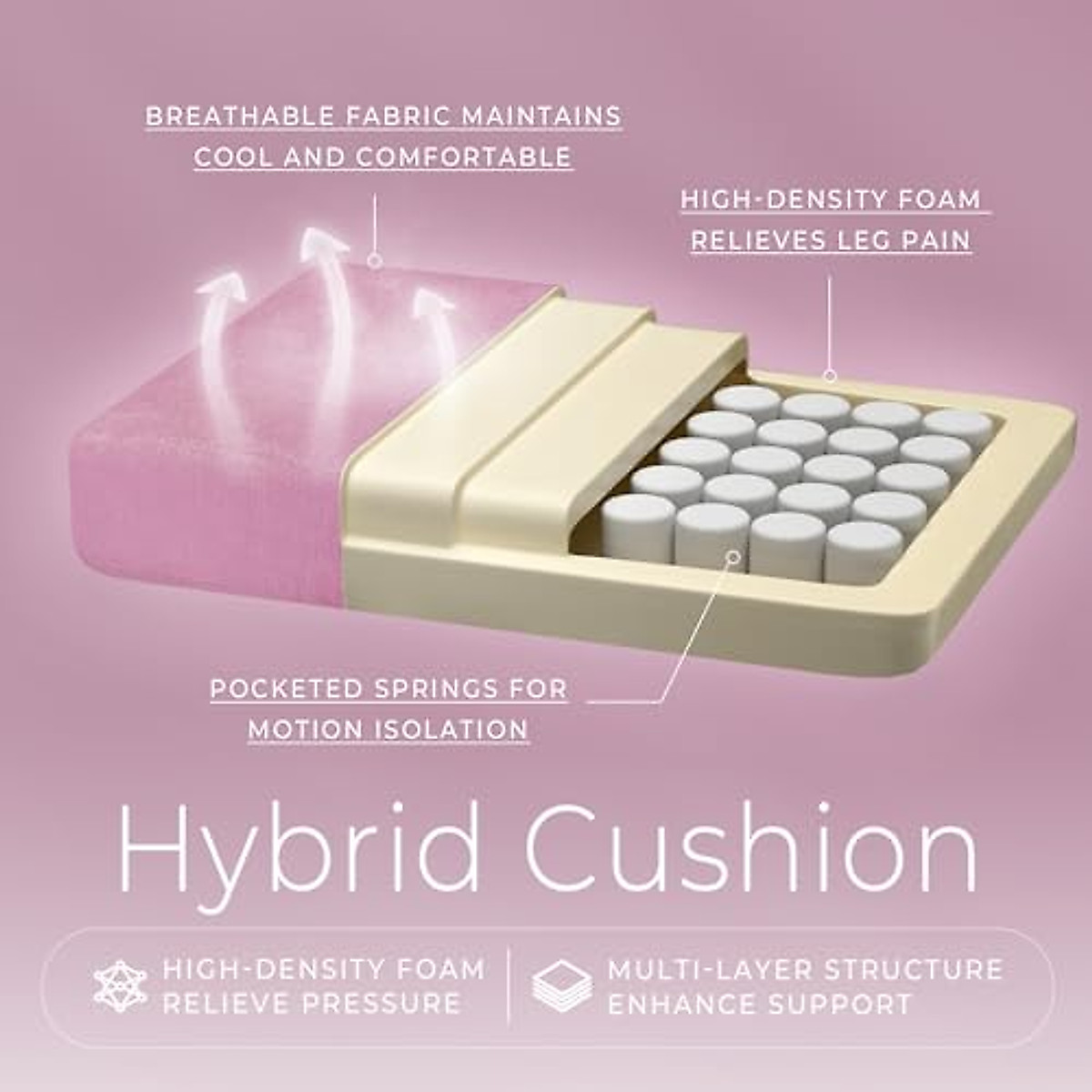 Vigosit Gaming Chair with Heated Massage Lumbar Support, Breathable Fabric Office Chair with Pocket Spring Cushion and Footrest, Recliner High Back PC Chair for Adult Pink