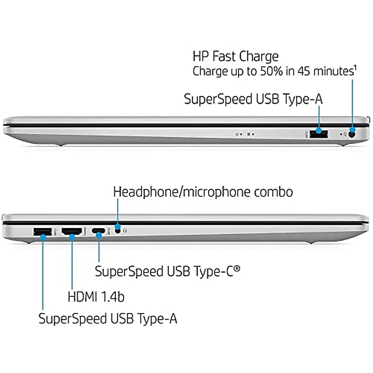 2022 Newest HP 17.3'' HD+ Touchscreen Laptop Business Computer, AMD Ryzen 5 5500U Hexa-Core (up to 4.0GHz), 16GB RAM, 1TB SSD, HDMI, Bluetooth 5, Webcam, Windows 11 w/ 3in1 Accessories, Silver
