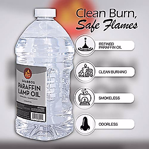 Ner Mitzvah Paraffin Lamp Oil - Clear Smokeless, Odorless, Clean Burning Fuel for Indoor and Outdoor Use - 2 Liter (67.6 oz)