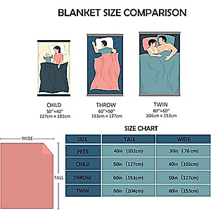 Custom Photo Face Blanket, Personalized Faces All Over Blanket, Funny Face Blanket Super Soft Plush Blanket for Couch, Bed, Sofa Warm and Cozy for All Seasons Gift for Valentine Spouse, Gag Gift