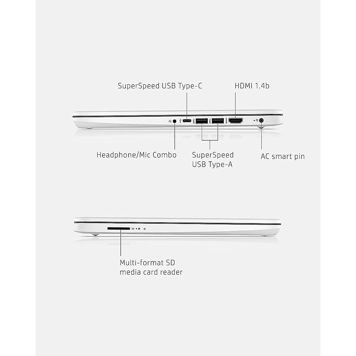 HP Stream 14inch HD Touchscreen Display Laptop, Intel Celeron N4020 Processor, 8GB DDR4 Memory, 128GB Storage (64GB eMMC+64GB Card), WiFi, Bluetooth,1-Year Microsoft 365, Win11, Snow White, W/GaLiMu
