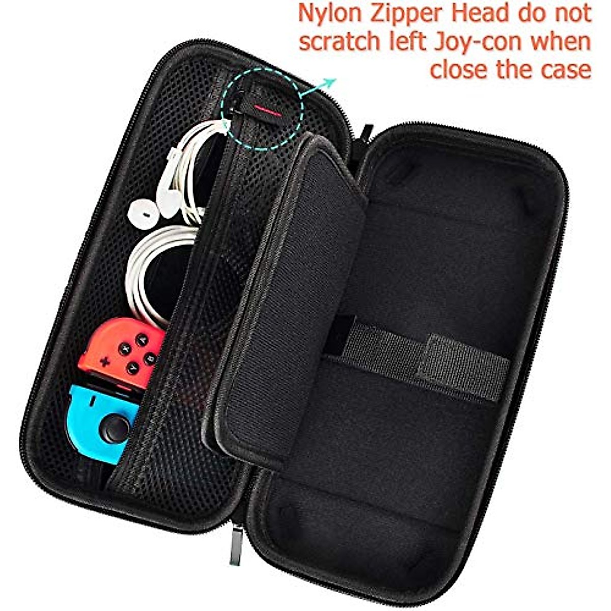 Deruitu Switch Carrying Case Compatible with Nintendo Switch/Switch OLED - Fit AC Charger Adapter - with 20 Game Cartridges Hard Shell Travel Switch Pouch for Console & Accessories