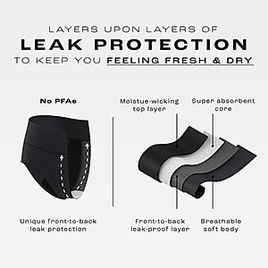 Bambody Absorbent Panties, Post-Partum, Period Underwear for Women and Teens - Leakproof, Soft, Comfortable, Breathable - Small, 1 Pack, Black