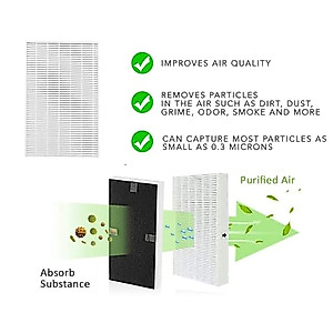 6 Pack HPA300 HEPA Replacement Filter R,for Honey well HPA300, HPA200, HPA100, HPA090 Series,HPA5300 Replaces Part HRF-R3 & HRF-R2 & HRF-R1
