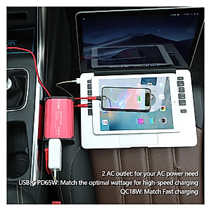 300W car Power Inverter with USB-C PD65W and 230W Power Voltage Converter 220V to 110V