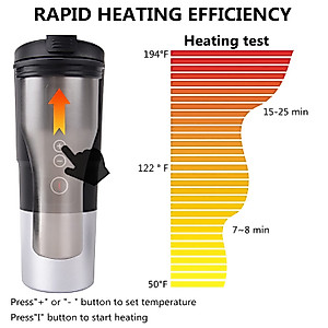 LEJIEYIN Temperature Control Mug Travel Heating Cup Electric Heating Cup for Coffee in Car 12V Heated Mugs Smart Coffee Cup Keep Milk/Tea Warm LCD Display Easily Washing 13OZ