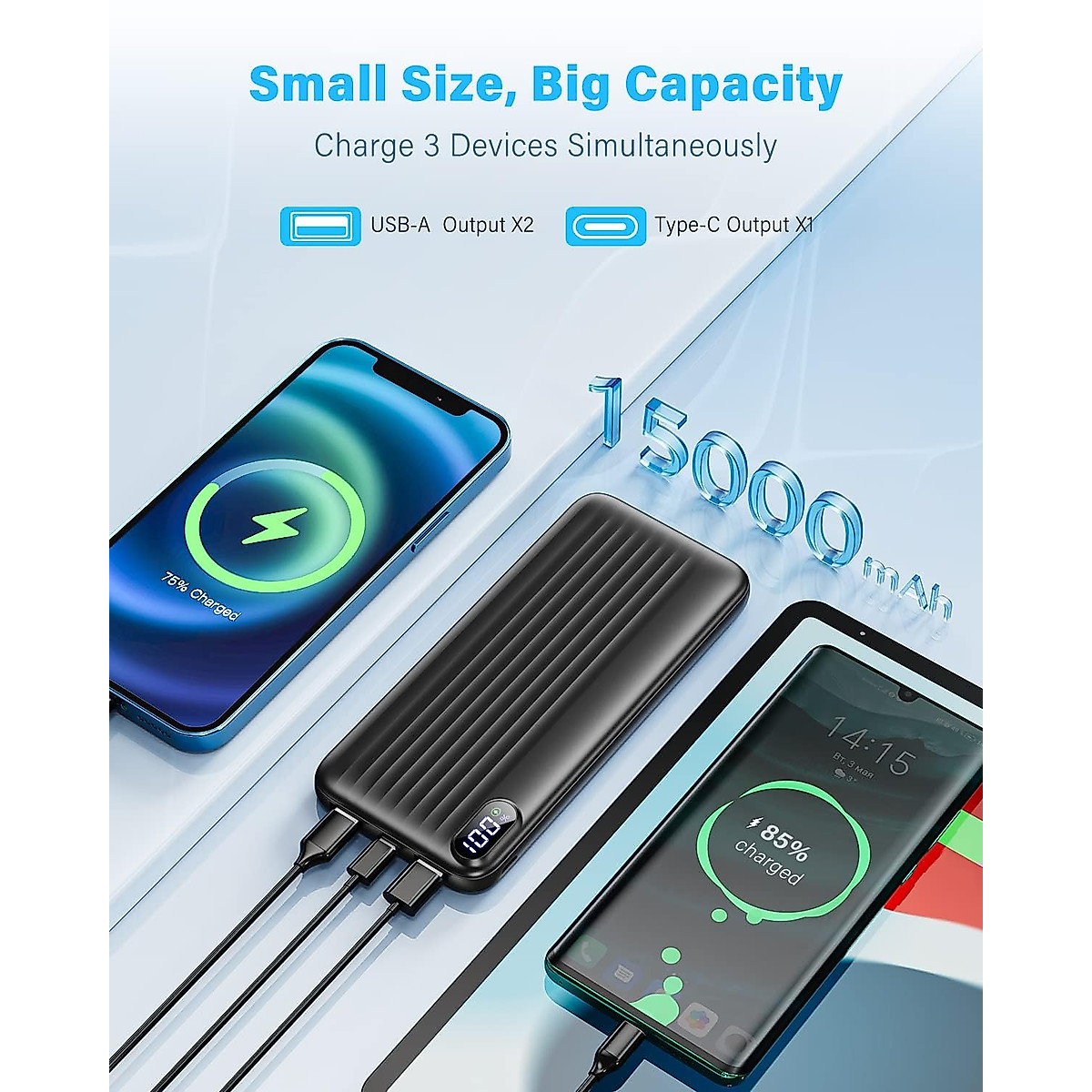 KEOLL Portable Charger 15000mAh Power Bank with 22.5W Fast Charging, LED Display Backup Battery 3 Output & 2 Input External Battery Packs, Phone Charger for iPhone 14/13 Pro/Galaxy/Pixel/Nexus/iPad