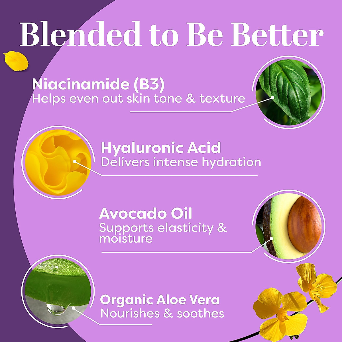 TruSkin (B3) Niacinamide Serum for Face – Minimize Appearance of Pores, Even Skin Tone, Hydrate & Soothe with Hyaluronic Acid, Vitamin E, Aloe & Avocado Oil,1 fl oz