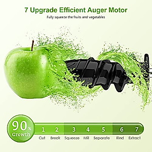 Wheatgrass Juicer Machines, KEDEMAS Cold Press Masticating Juicers for Home, Easy to Clean and Quiet Motor, Reverse Function, Slow Juicers Maker with Juice Cup and Brush for Vegetables and Fruits