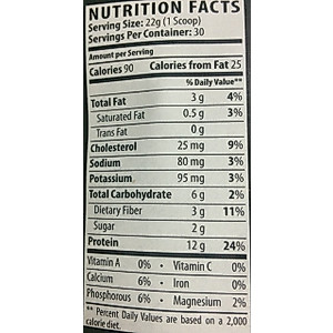 Skinny Blend | Best Tasting High Protein Shake for Women | Low Carb & Keto Friendly Meal Replacement | Satisfy Hunger & Boost Energy | Delicious Vanilla Flavor | 30 Shakes