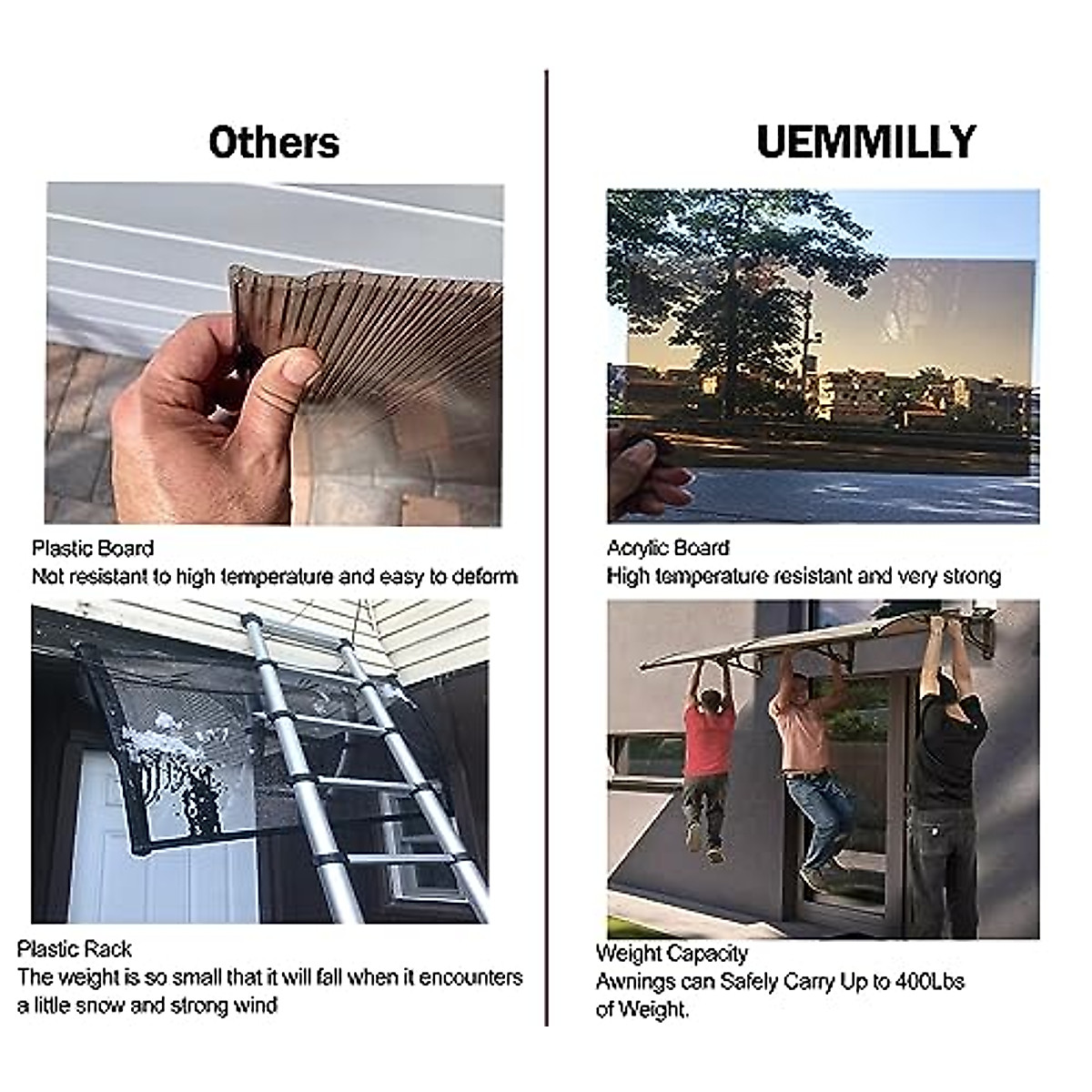 UEMMILLY Window Door Awning Canopy UPF 50+, Aluminum Black Bracket Polycarbonate Board.Front Doors/Windows Overhang Awning for Sun Shutter, UV, Rain, Snow Protection Solid Sheet