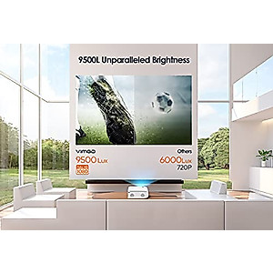 VIMGO 5G WiFi Projector, 9700LUX Native 1080P Projector, 220” Display Video Projector w Tripod, Portable Outdoor Projector for TV Stick, Video Games,HDMI/USB/AV/PS5, iOS Android Smartphone (X1)