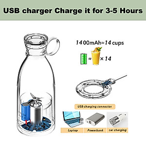 OTPEIR Personal Size Blender Charger, Portable Blender Charger, Battery Powered USB Blender Charger (Black)