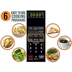 Farberware Countertop Microwave 700 Watts, Cu. Ft. - Microwave Oven With LED Lighting and Child Lock - Perfect for Apartments and Dorms - Easy Clean Grey Interior, Retro White