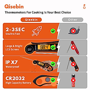 Qisebin Digital Meat Thermometers for Cooking Grilling - IPX7 Waterproof Instant Read Food Thermometer for Meat, Deep Frying, Baking, Outdoor & BBQ (Orange)