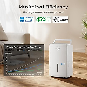 Waykar 80 Pint Energy Star Dehumidifier for Home, Basement, Large Rooms up to 5,000 Sq. Ft. - Auto Defrost, Ultra Quiet(40 dB), Auto Comfort Mode, with Drain Hose & Water Tank