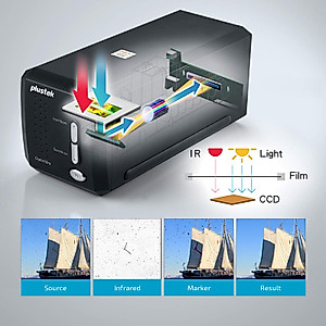 Plustek OpticFilm 8200i SE , 35mm Film & Slide Scanner. 7200 dpi / 48-bit Output. Integrated Infrared Dust/Scratch Removal. Bundle Silverfast SE Plus 8.8 , Support Mac and PC.