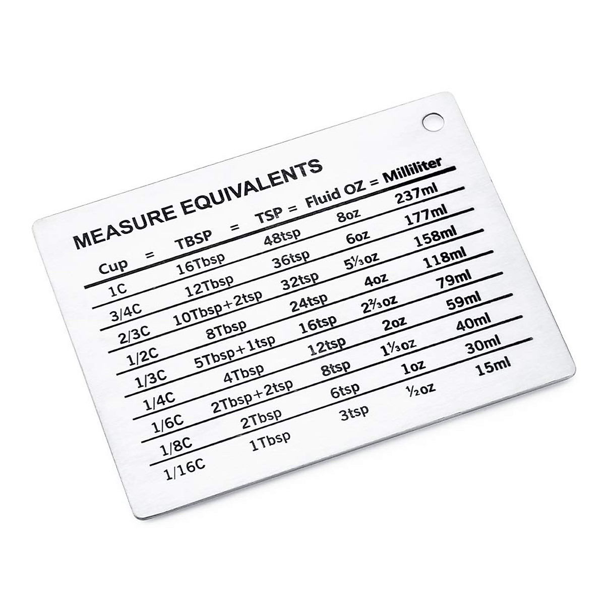 2PCS Professional Measurement Refrigerator Magnet in 18/8 Stainless Steel,Conversion Chart with Strong Magnet Backing