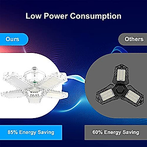 Led Garage Light 6 Pack, Led Super Bright Adjustable Panels Garage Light,180W Garage Lights Ceiling Led for Garage Basement