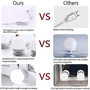 Chende LED Vanity Light for Mirror, Hollywood Style Makeup Lights with Dimmer and 12V Adapter, Stick on Vanity Mirror, (Mirror Not Included)