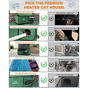 Heated Cat House for Outdoor Cat in Winter, Weatherproof Heated Cat Bed Kitty Shelter with Cat Heating Pad, Waterproof & Insulated & Safe Escape Door, Warm Home for Outside Barn Feral Stray Cat