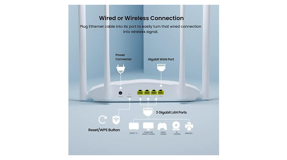 Tenda AX3000 WiFi 6 Router - Ultra-Fast & Reliable