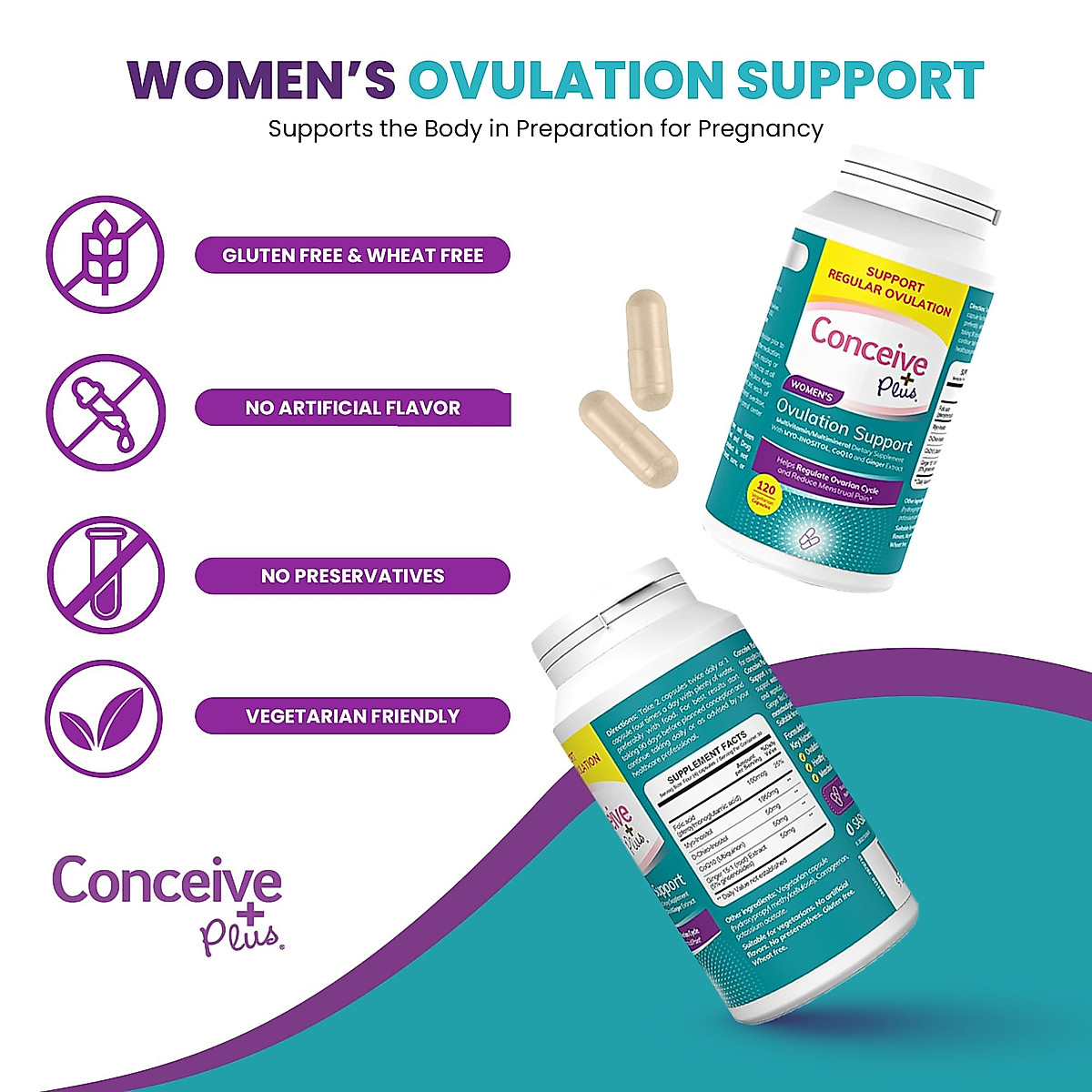 CONCEIVE PLUS Myo-Inositol & D-Chiro Inositol Supplement Blend Capsules | Folate, Ginger, CoQ10, Vitamin B8 | 30-Day Supply Healthy Ovarian Function for Women | 120 Inositol Caps