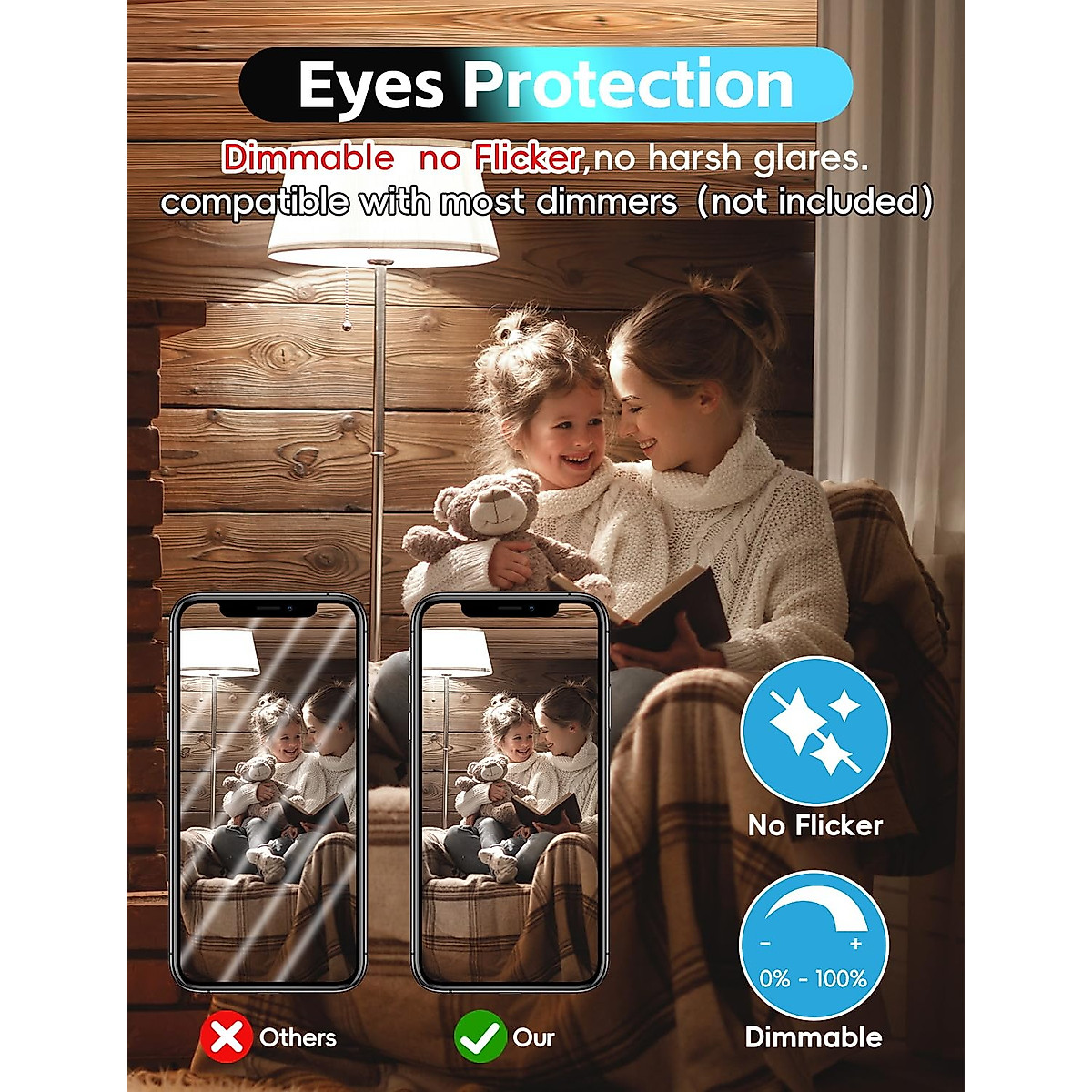 Jensense Edison Bulbs 6W E26 LED Bulb 60 Watt Equivalent, Vintage LED Light Bulbs CRI90+ ST19, Dimmable Clear Light Bulbs, 5000K Daylight Cool White 4 Pack