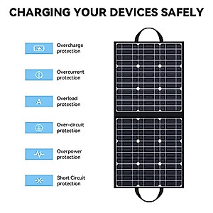 GOFORT Portable Solar Panel 100W 18V, Foldable Solar Charger Kit with USB Port, QC 3.0, DC Output, Compatible with Solar Generator Power Station Phones Laptops Tablet for Outdoor Activities