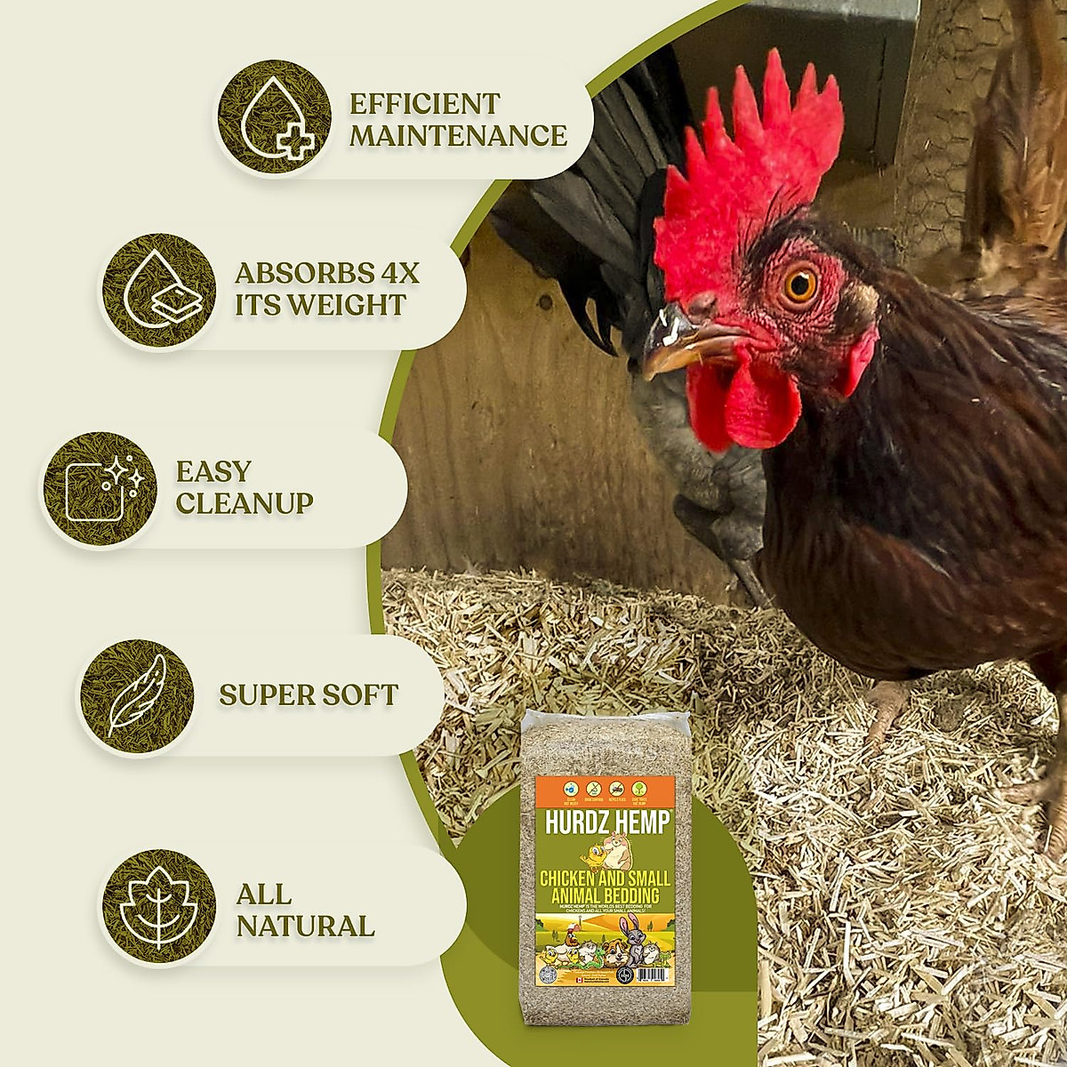 [33lbs] Hemp Bedding for Chickens - Made from 100% Natural Hemp - Superior Absorption & Odor Control- Eco-Friendly Hemp Bedding for Chickens - Easy Maintenance Hemp Bedding for Small Animals