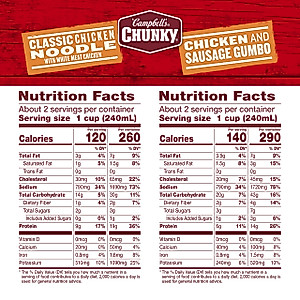 Campbell's Chunky Soup, Classic Chicken Noodle Soup and Chicken and Sausage Gumbo Variety, 18.8 and 18.6 Oz Cans (Case of 6)