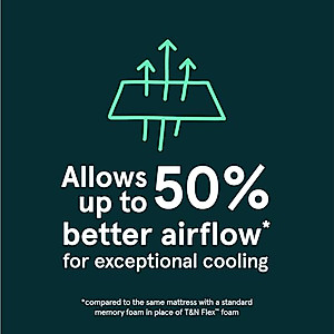 Tuft & Needle Mint Hybrid Medium Plush King Size Mattress in a Box, Cooling Adaptive Foam, Pocketed Coil Support, 100 Night Trial, Fiberglass Free, CertiPUR-US, 10-Year Limited Warranty