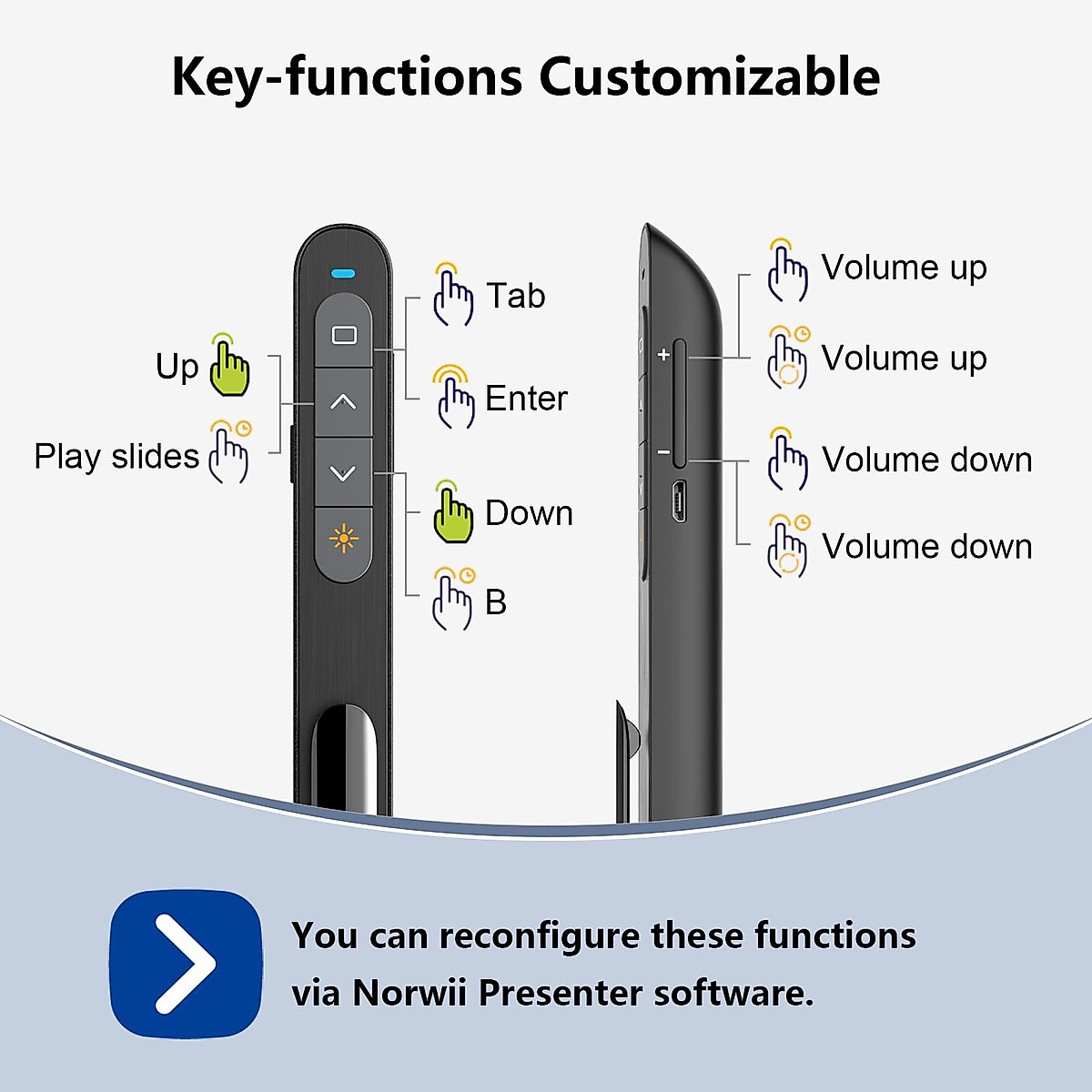 NORWII N76 Wireless Presenter with Green Light, 330FT Ofifice Presentation Remotes Presentation Clicker for Powerpoint Presentations, Presentation Pointer Slide Clicker Supports Hyperlink/Volume